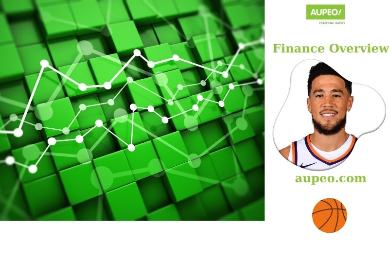 Devin Booker Net Worth 2024: His Impact on the Phoenix Suns Devin Booker Net Worth 2024: His Impact on the Phoenix Suns