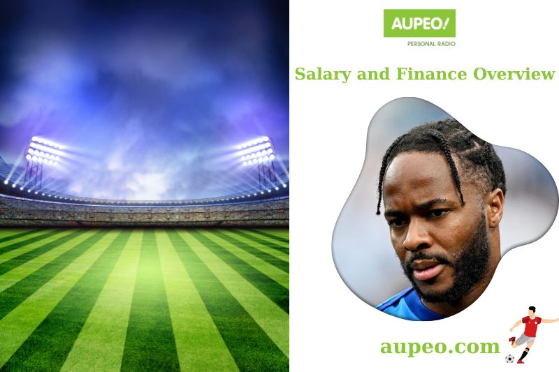 Raheem Sterling Net Worth 2024: Earnings, Salary, and Career Highlights Raheem Sterling Net Worth 2024: Earnings, Salary, and Career Highlights
