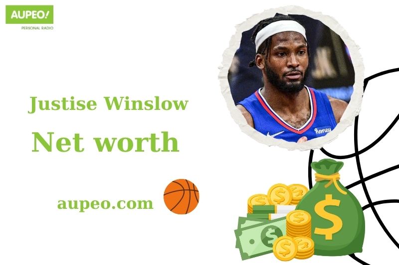 Justise Winslow Net Worth 2024: Salary Breakdown, NBA Career Earnings Justise Winslow Net Worth 2024: Salary Breakdown, NBA Career Earnings