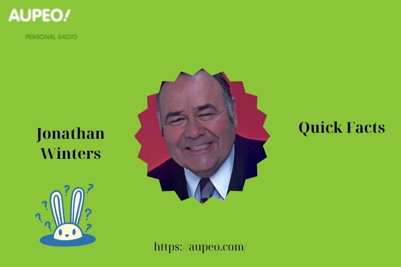 Jonathan Winters Net Worth 2025: Wealth, Salary, and Financial Overview