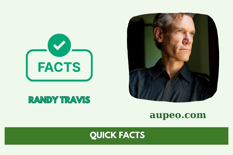 Randy Travis Net Worth 2025: Salary, Wealth, and Financial Overview