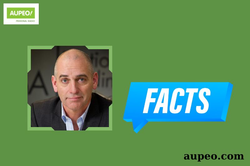 Rob Sitch Net Worth 2025: Wealth, Salary, and Financial Overview