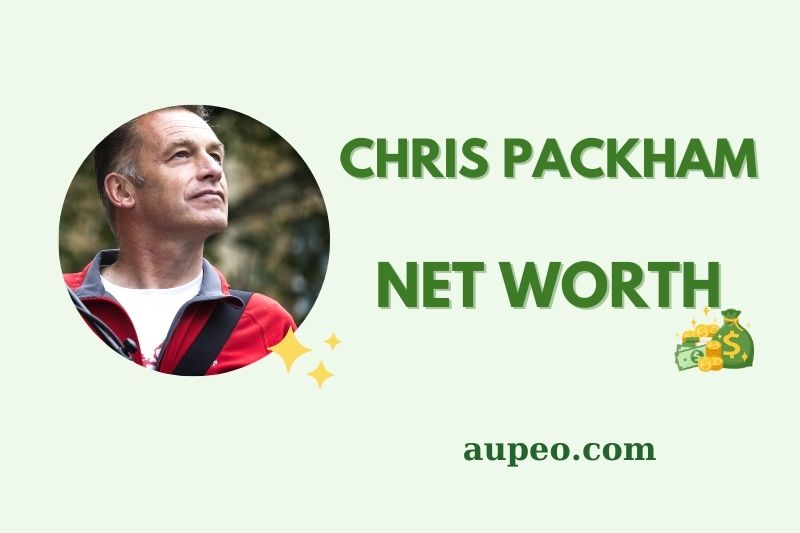 Chris Packham Net Worth 2025: How Much Does He Earn? Chris Packham Net Worth 2025: How Much Does He Earn?