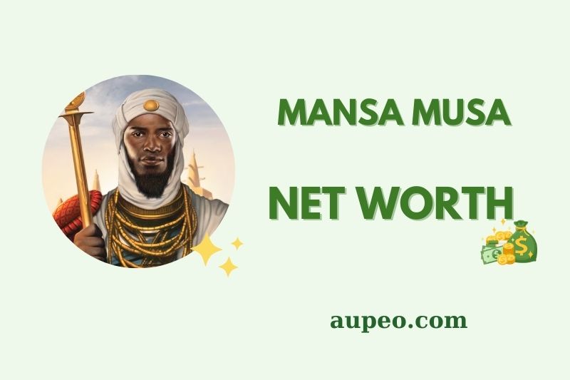 All Celebrity Net Worth in the World by AUPEO.com - AUPEO