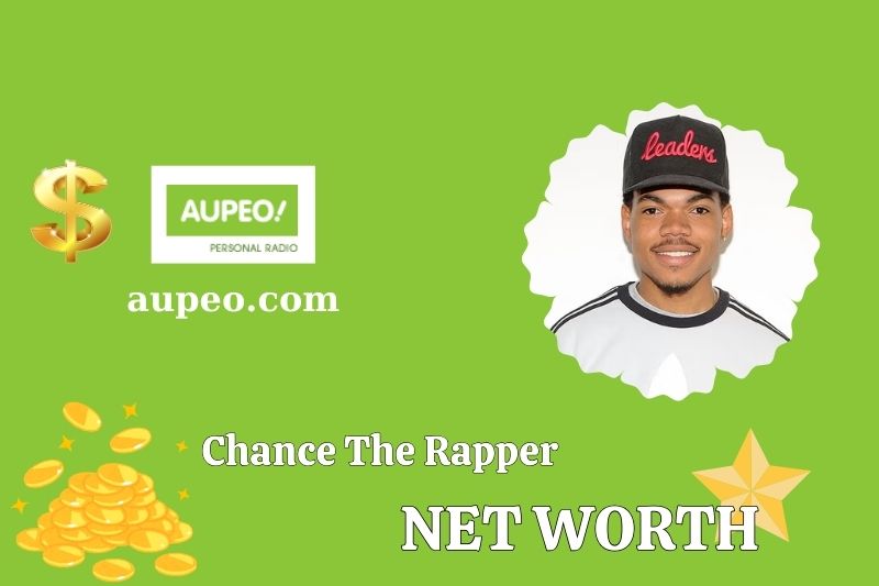 Chance The Rapper Net Worth 2025: Financial Insights and Earnings