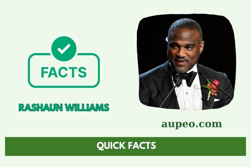 Rashaun Williams Net Worth 2025: From Wall Street to Millions
