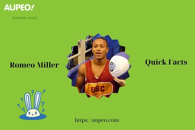 Romeo Miller Net Worth 2025: How He Earns and Grows His Wealth