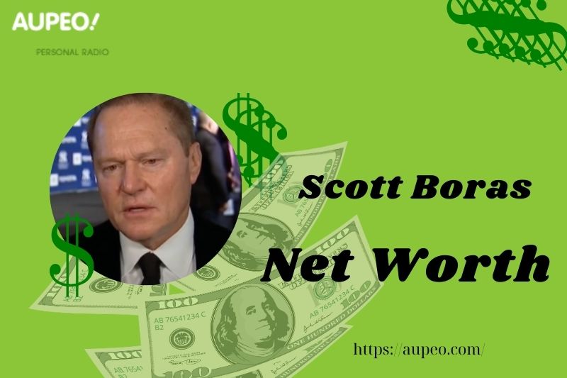 All Celebrity Net Worth in the World by AUPEO.com - AUPEO