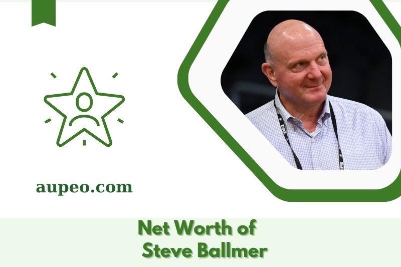 Steve Ballmer Net Worth 2025: His Wealth, Salary & Finances